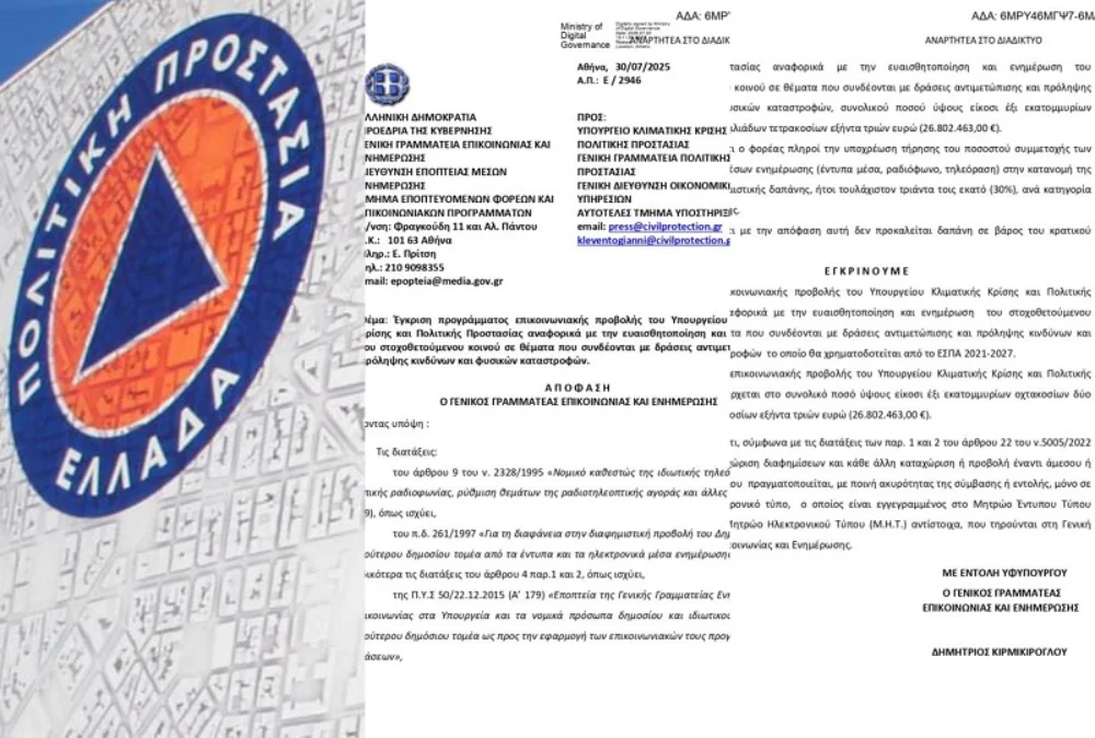 27 εκατομμύρια για… επικοινωνία αντί για βάσεις εναέριας διάσωσης ...